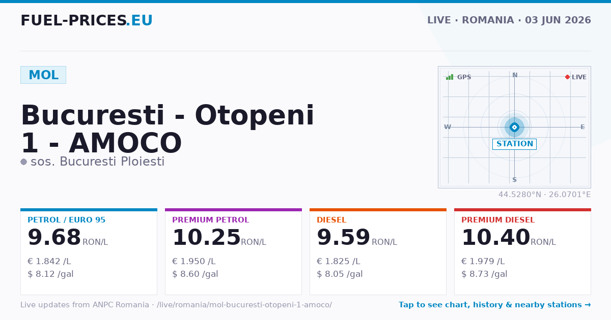 MOL Bucuresti - Otopeni 1 - AMOCO · sos. Bucuresti Ploiesti · Romania ...